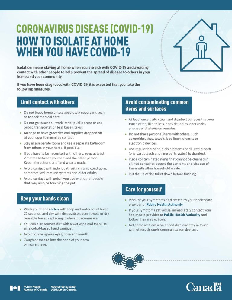 COVID-19 Self Isolation | Knights On Guard